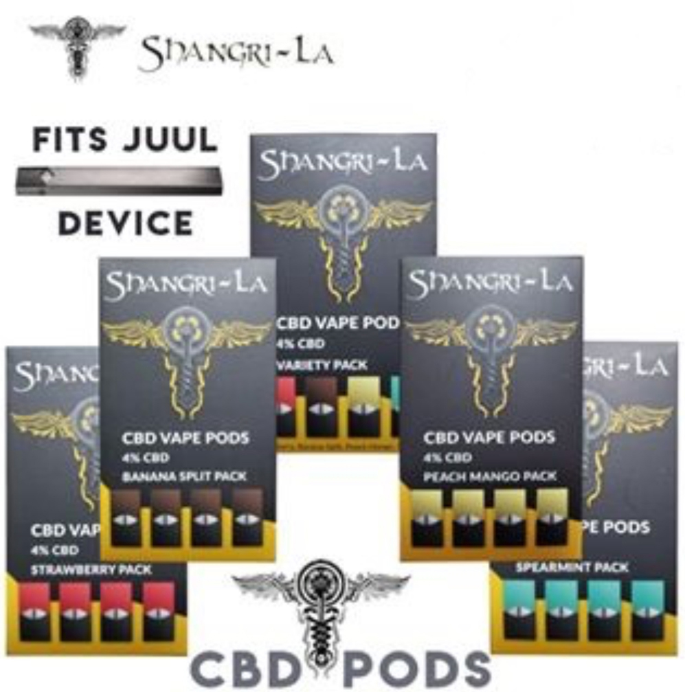 JUUL Compatible THC/CBD Pods – img39403
